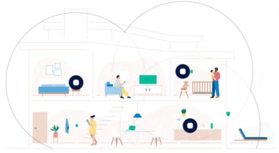 Fiber-optic Internet Service - Sonic